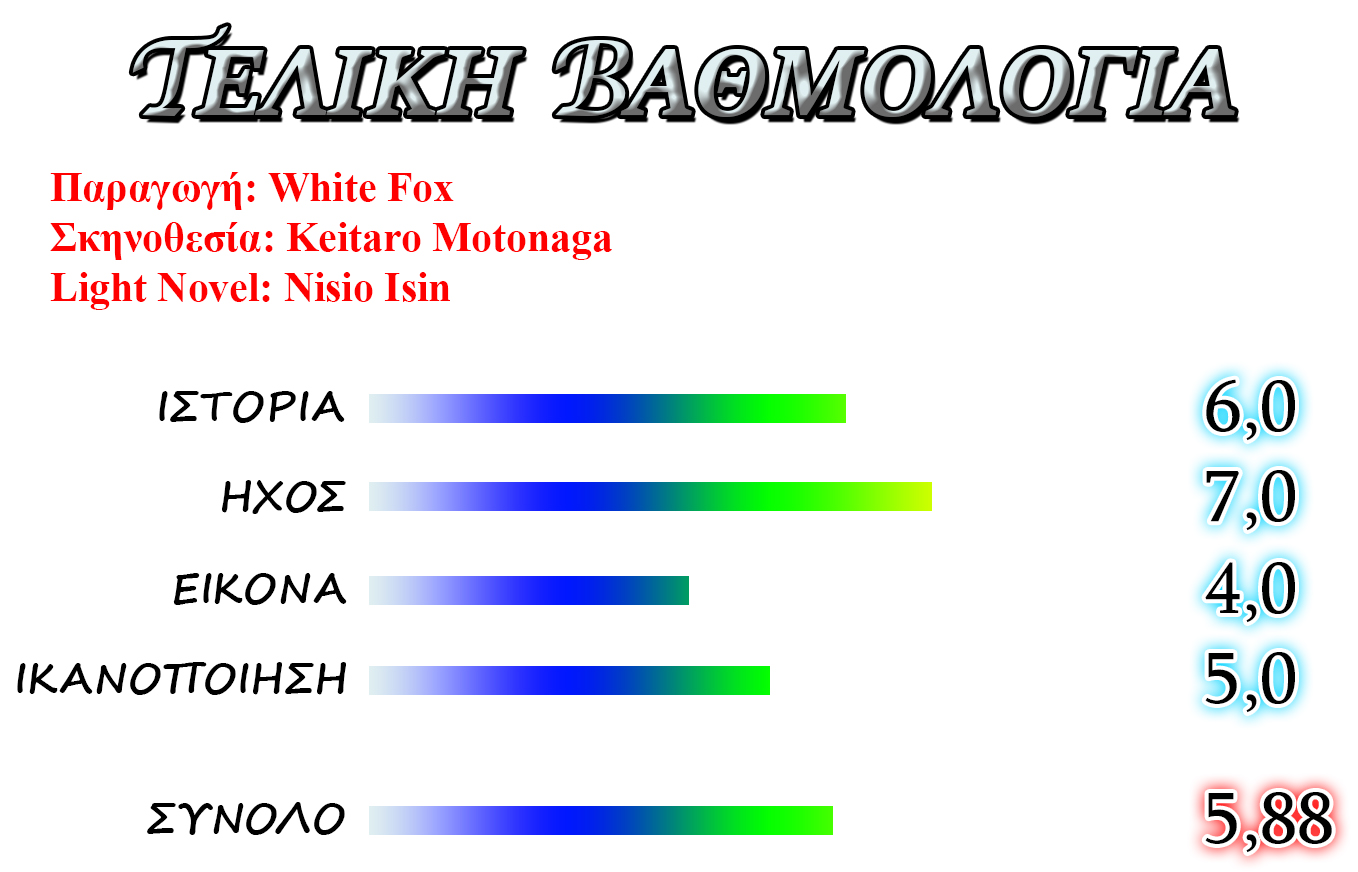 Katanagatari – ANIME MONOGATARI